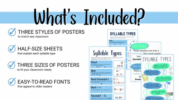 Six Syllable Types Posters - HuddleTeach